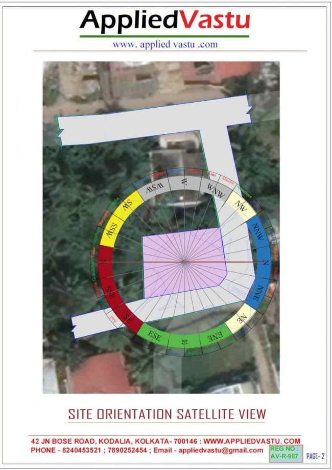 Plot vastu : How to check vastu for land | Vastu tips for plot selection